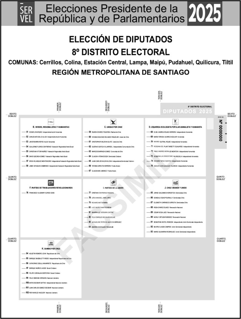 VOTO: 52 CANDIDATOS PARA EL DISTRITO 8